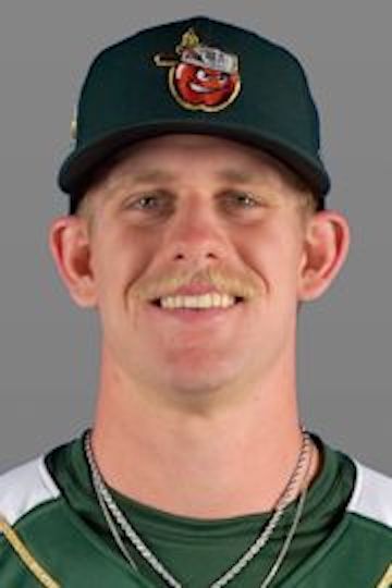 Buford Grad Dylan Lesko Working Through Minors with Padres | Sports ...