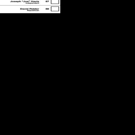 Sample ballots for Nov. 18 election | News | hammondstar.com