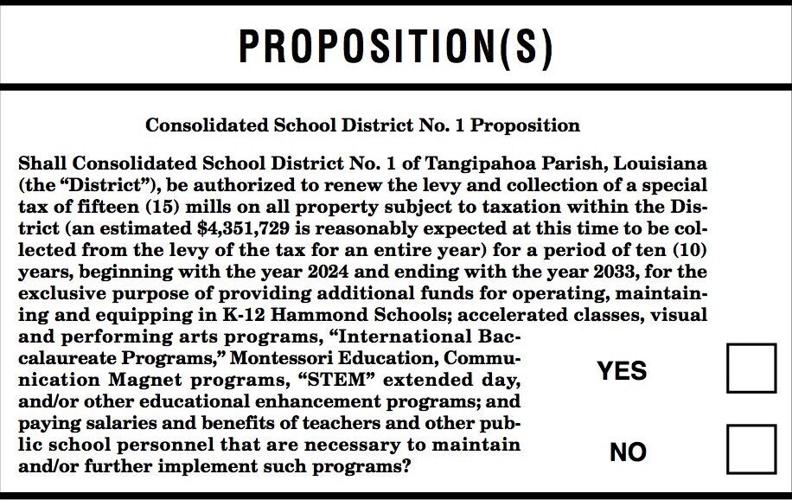 Sample ballots for Nov. 18 election | News | hammondstar.com