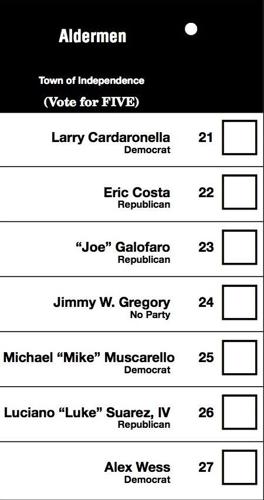 Independence aldermen | News | hammondstar.com