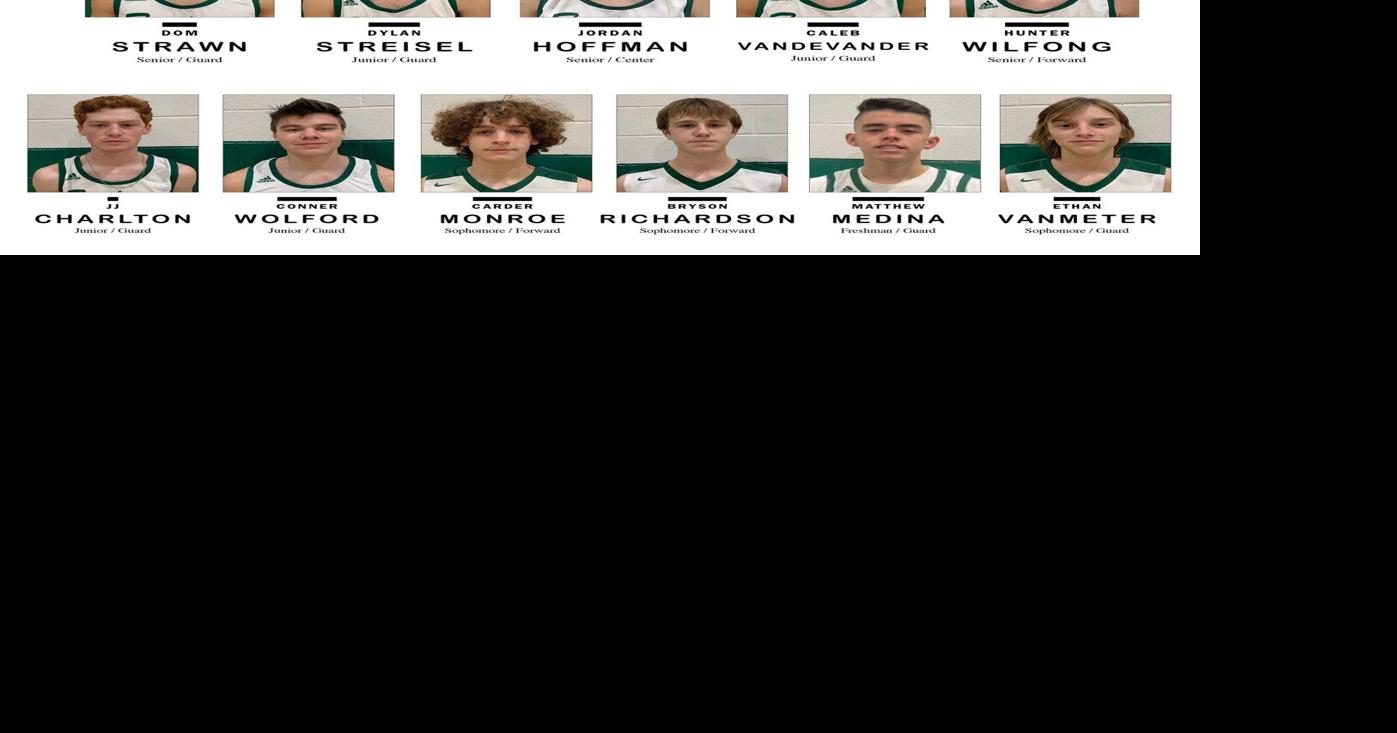 Meet the Trojans | Sports | hampshirereview.com