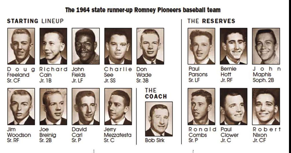Romney High celebrates 60th anniversary of trip to states | Sports ...