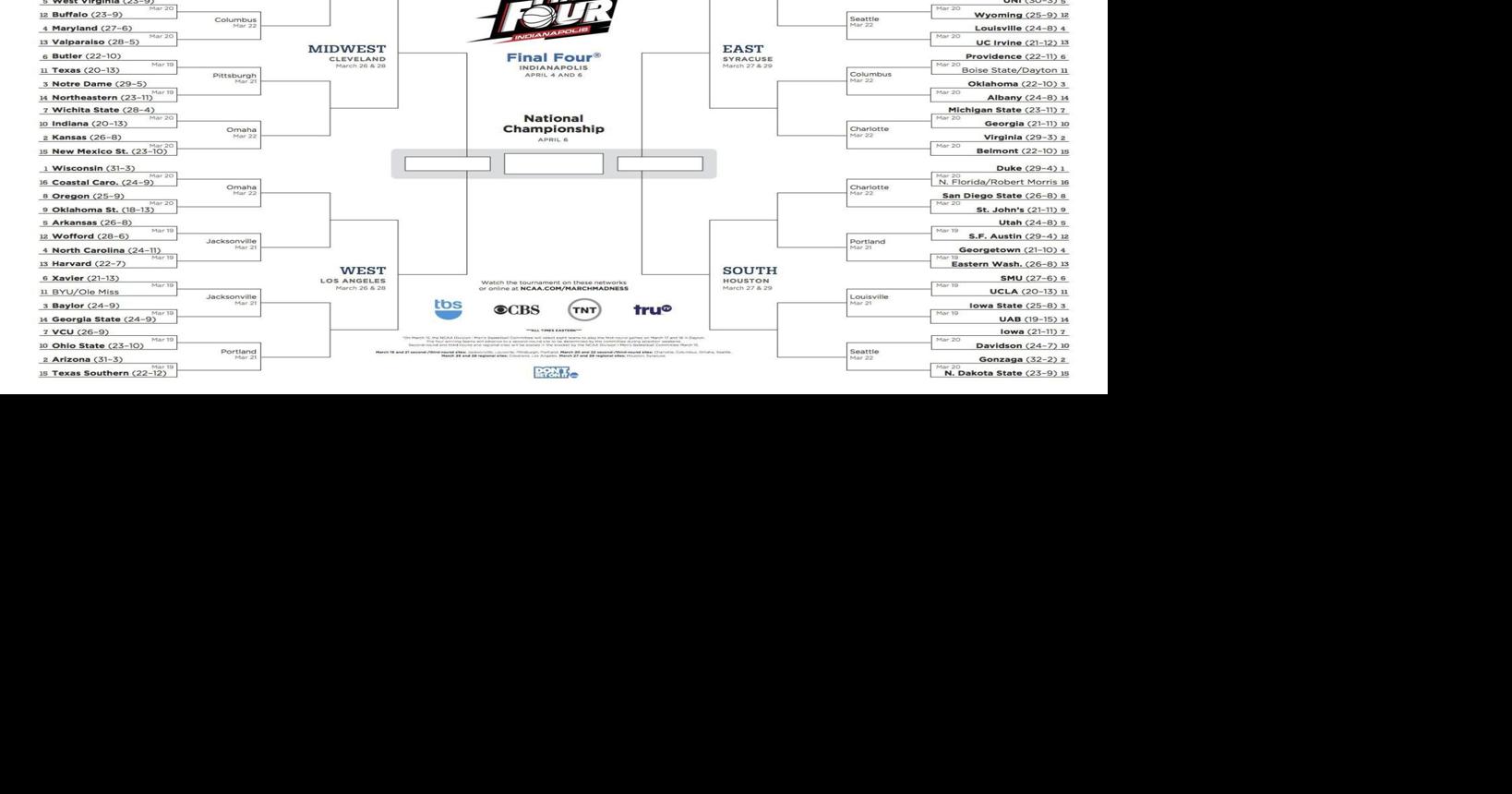 Download a printable NCAA tournament bracket here | Article | hannibal.net