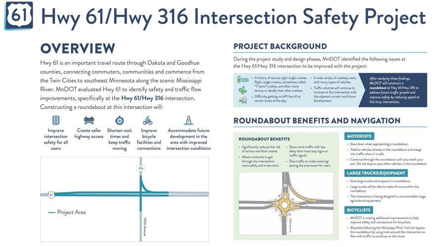 MnDOT answers questions on massive Highway 61 project | Local News ...