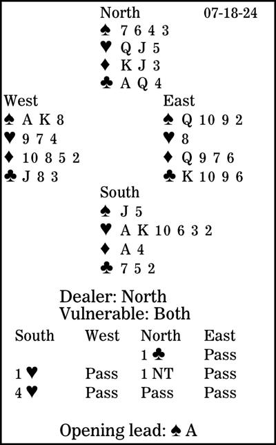 Bridge: Heads he loses, tails you win | | hastingstribune.com