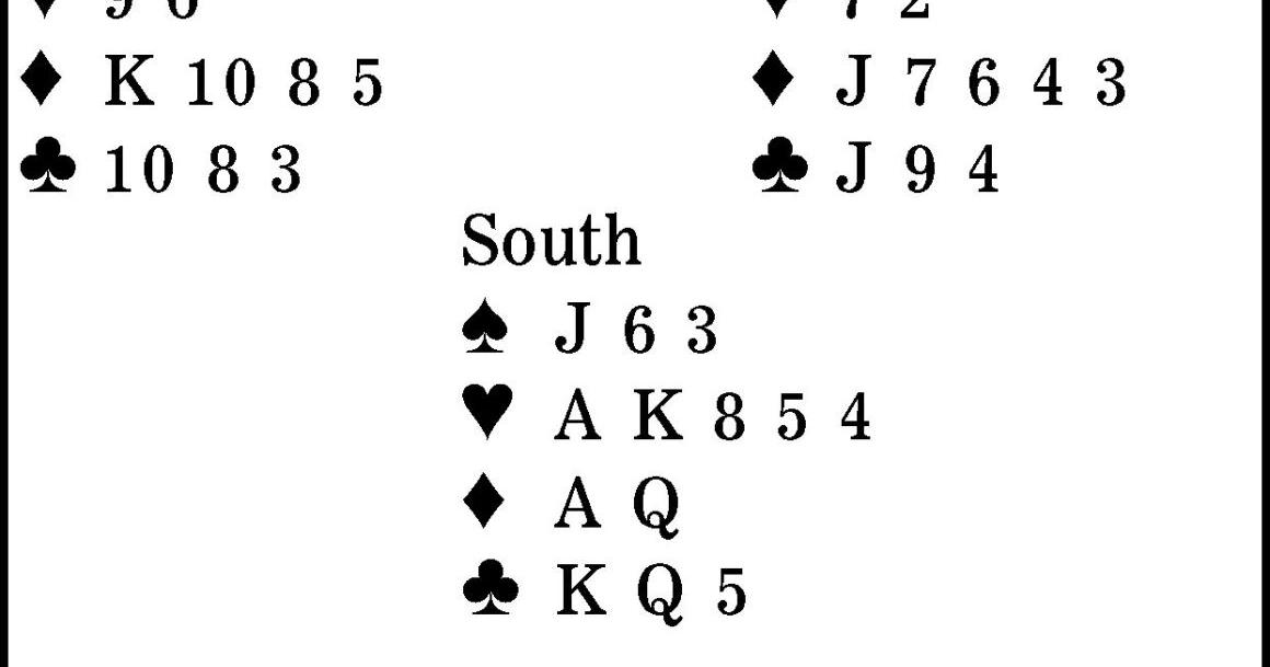 Bridge: If they defend well, you must guess well | | hastingstribune.com