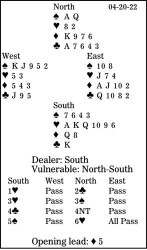 Bridge: Is that discard really so vital? | | hastingstribune.com