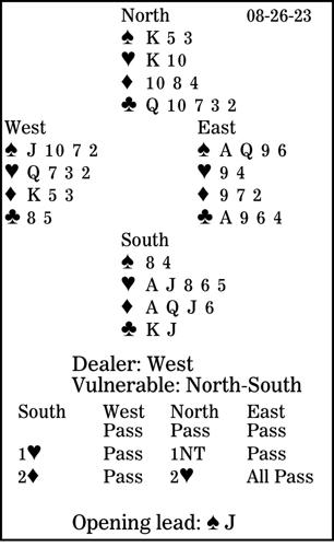 Bridge: 3 useful bridge tips | | hastingstribune.com