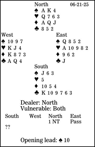 Bridge: A weak hand with a long minor | | hastingstribune.com