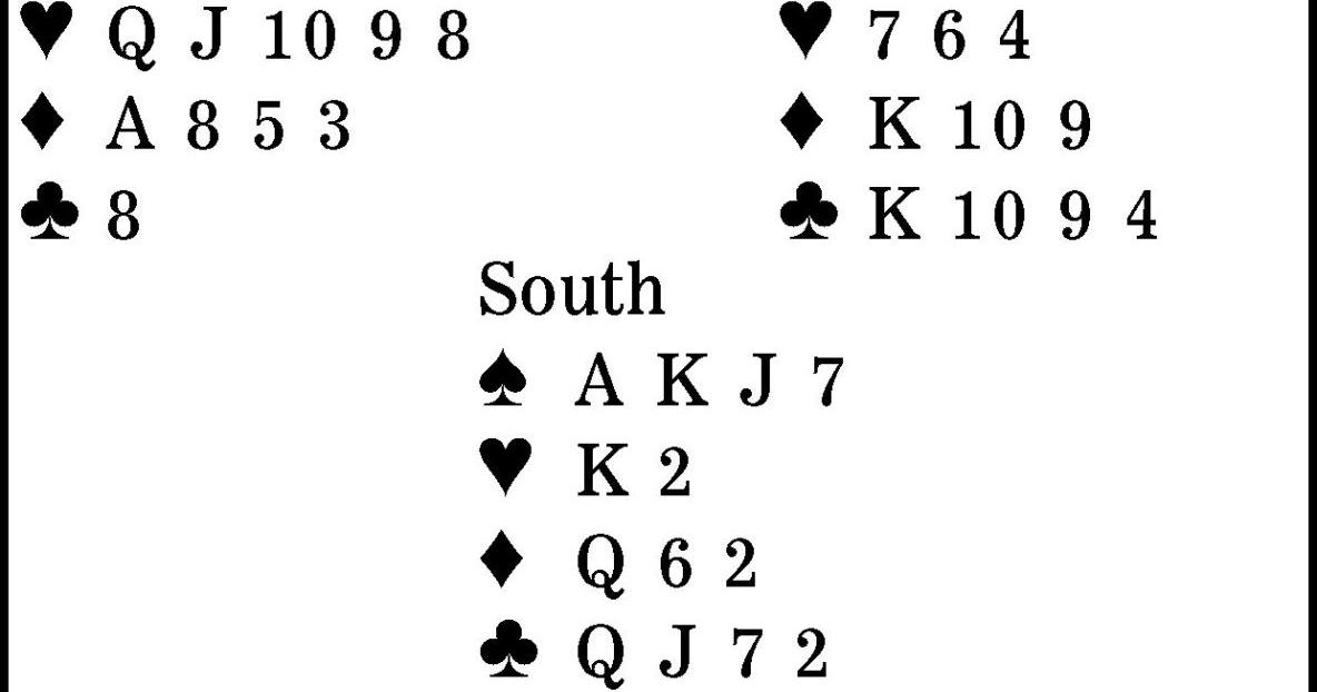 Bridge: Is it a finesse or up-to-honors? | | hastingstribune.com