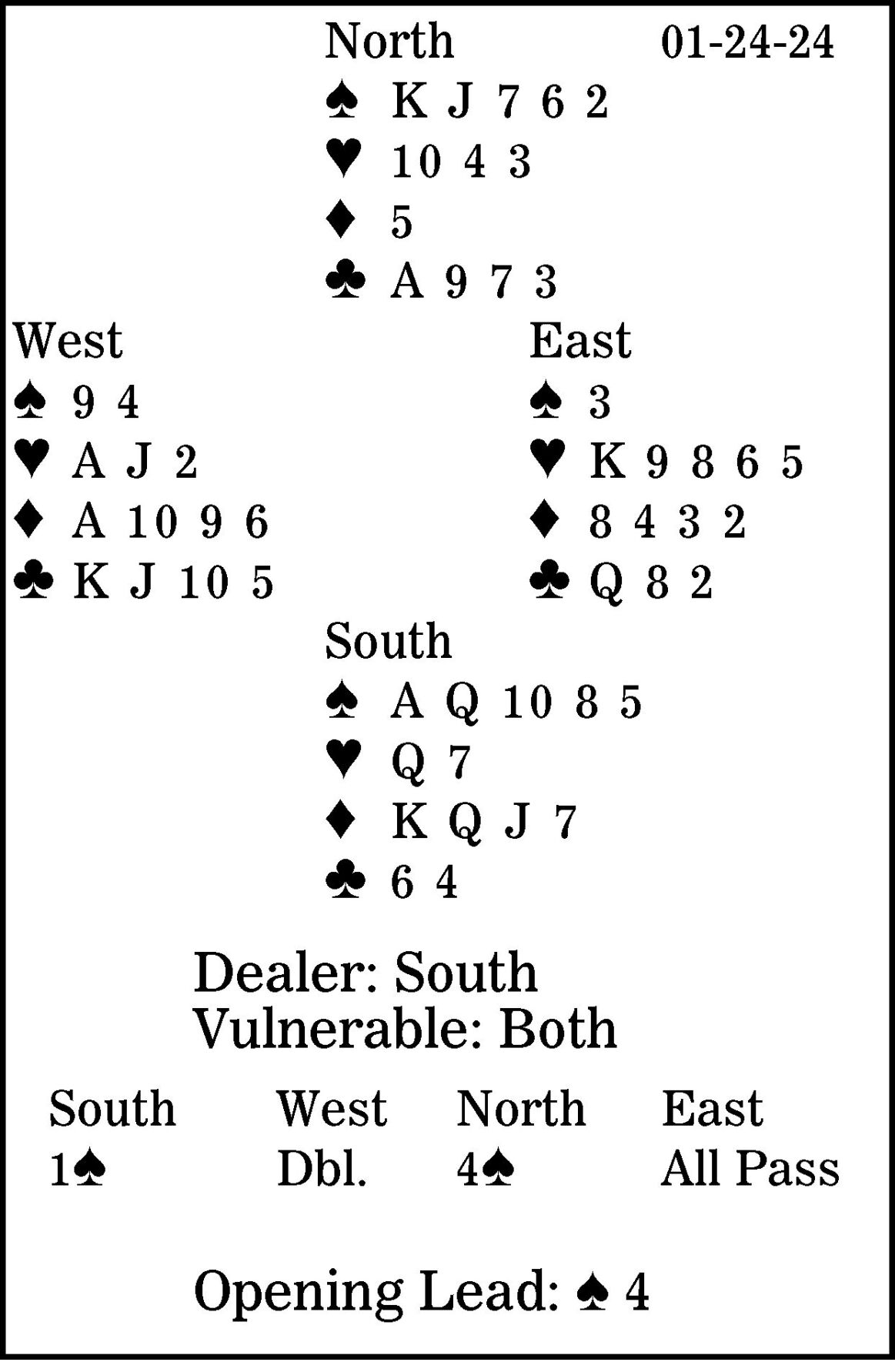 Bridge: One deception, one contract | | hastingstribune.com