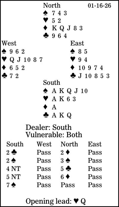 Bridge: If you need one, retain only one | | hastingstribune.com