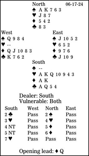 Bridge: Declarer's fork has two tines | | hastingstribune.com