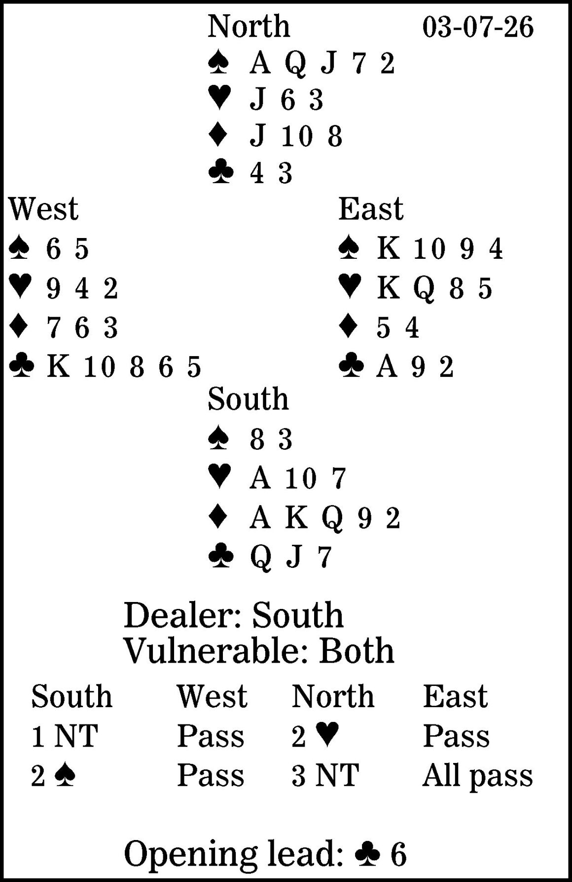 Bridge: Send a count signal with a single card | | hastingstribune.com