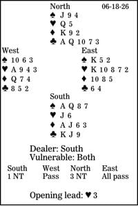 Bridge: Work out declarer's optimum strategy | | hastingstribune.com