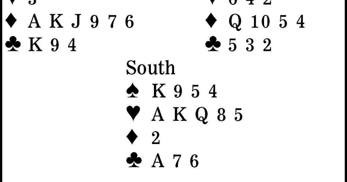 Bridge: You can count on counting to help | | hastingstribune.com