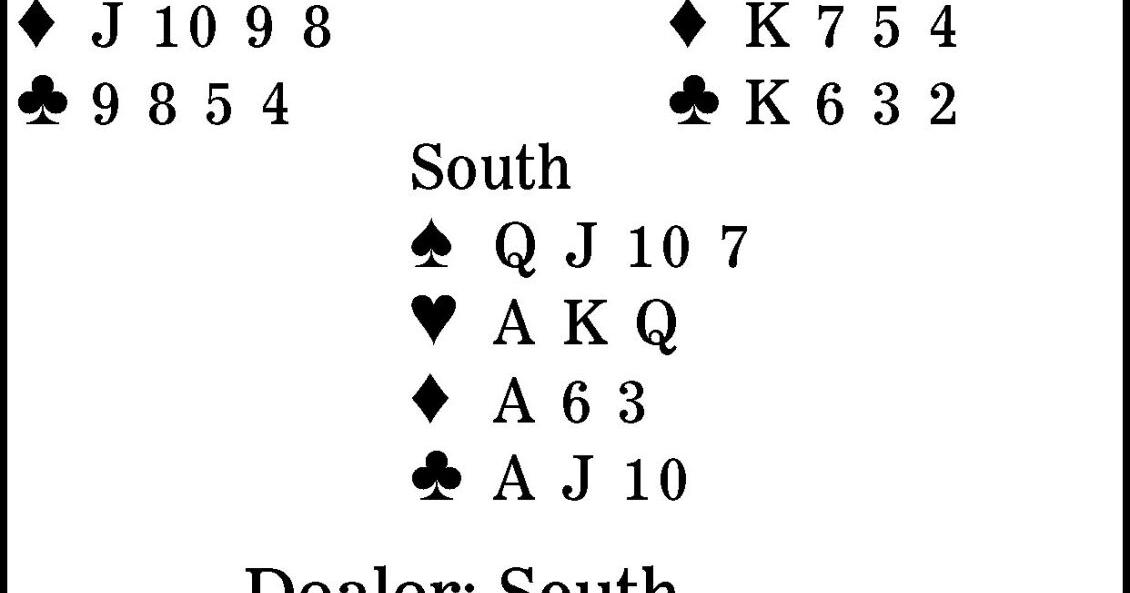 Bridge: Did partner overbid or did you misplay? | | hastingstribune.com