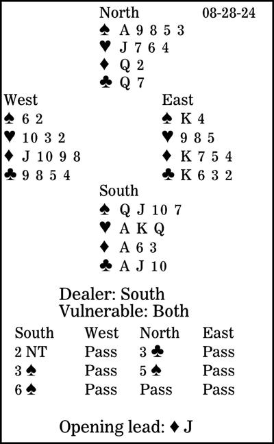 Bridge: Did partner overbid or did you misplay? | | hastingstribune.com