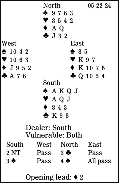 Bridge: The dummy can guide the defense | | hastingstribune.com