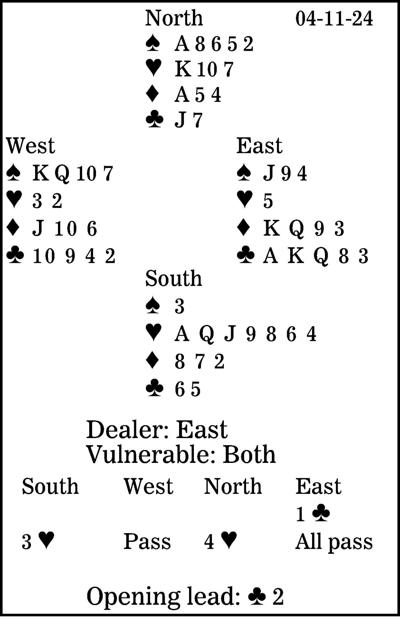 Bridge: Dummy's trumps are valuable — use them | | hastingstribune.com
