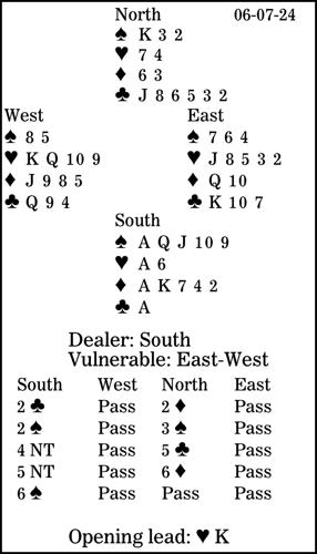 Bridge: You should ruff, but in which suit? | | hastingstribune.com