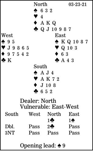 Bridge: Positive results with negative doubles | | hastingstribune.com