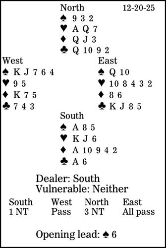 Bridge: Improve defense by taking quizzes | | hastingstribune.com