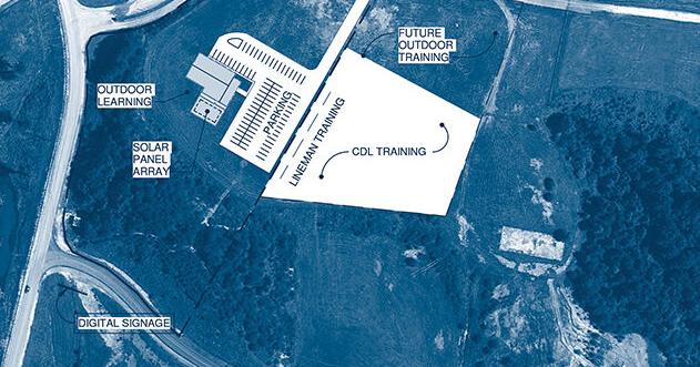 Training facility to be built for HCTC in Wolfe County | News | hazard ...