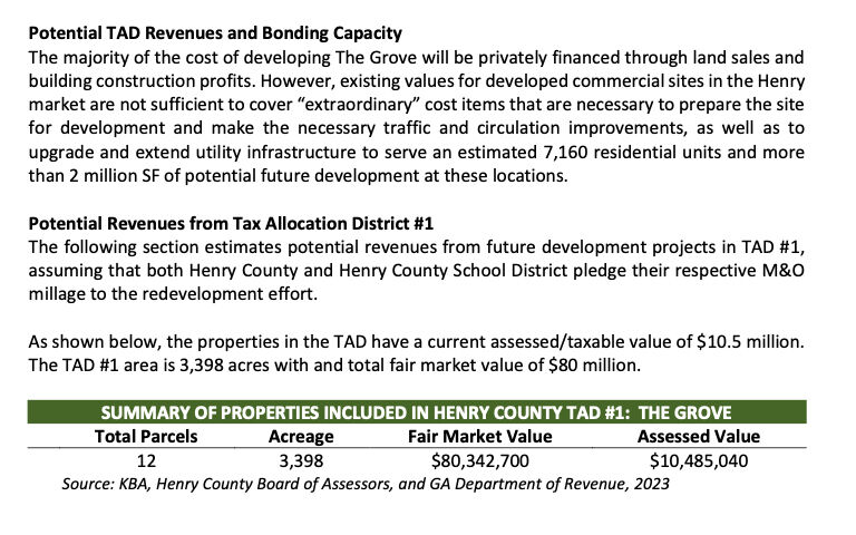 Tax Allocation District Proposed For South Henry County | News ...