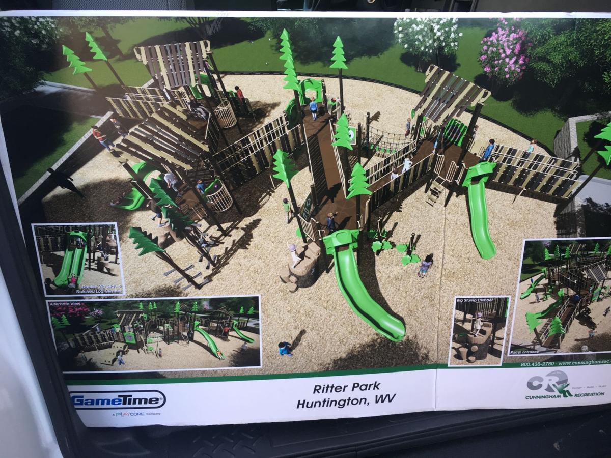 Installation of new Ritter Park playground begins Friday | News ...