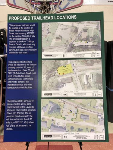 Potential Rail-Trail project discussed during workshop | News | herald ...