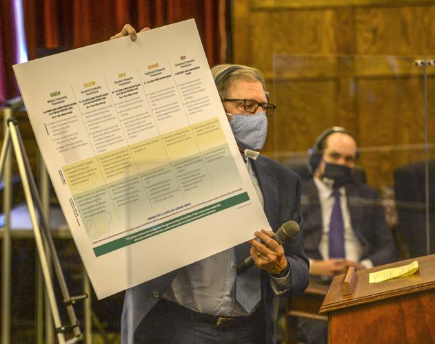 Judge dismisses case seeking to throw out color-coded school reopening ...