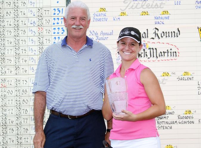 Martin, Harford win at Bluegrass Junior | Sports | herald-dispatch.com