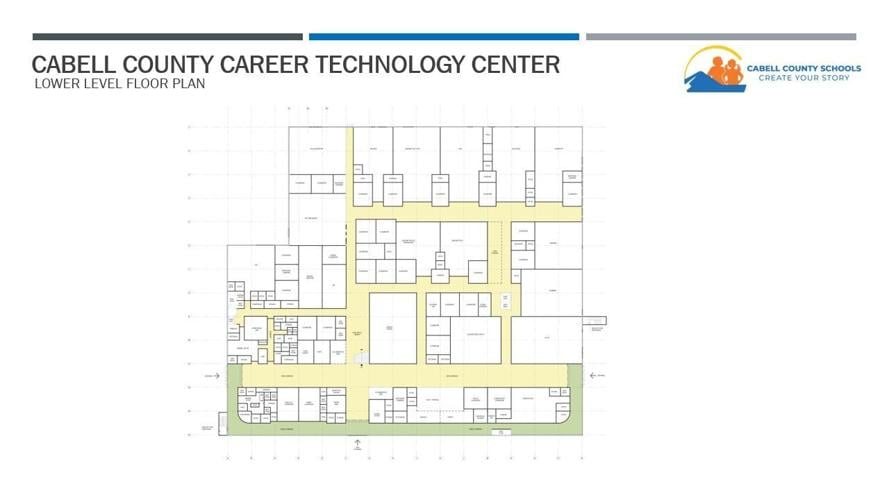 Board discusses updates, next steps for new career technology center ...