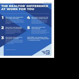 Page S2 | Home Buyers Guide - Real Estate | herald-dispatch.com