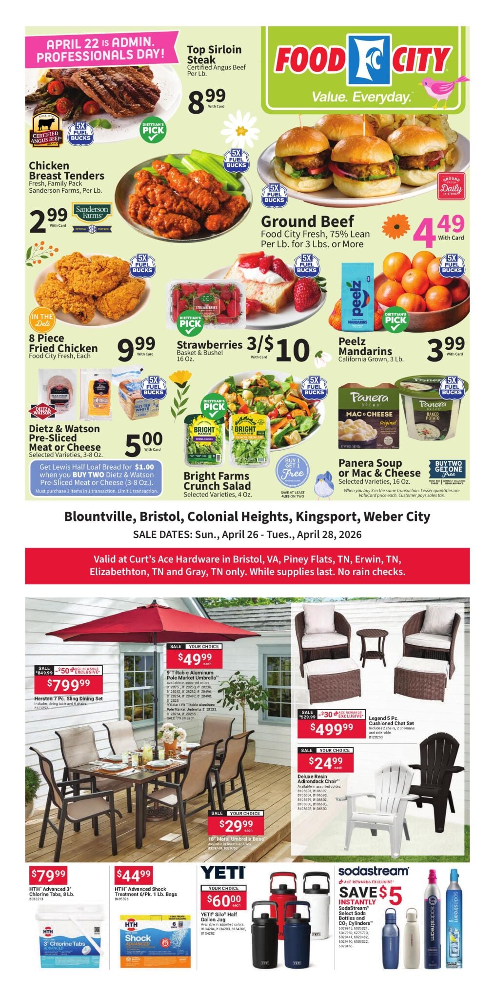 KVAT FOOD STORES INC - LOCAL