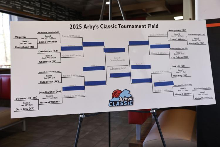 Twenty teams in inaugural Arby's Classic at Virginia High