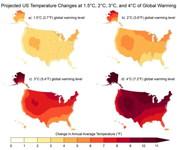 What to make of the National Climate Assessment