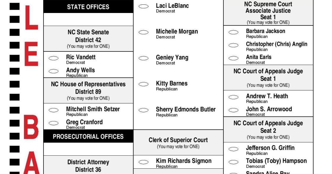 Sample Ballots for 2018 Election