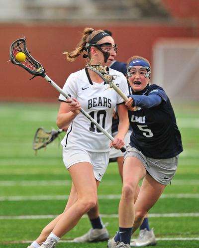 Reloaded Lenoir-Rhyne women's lacrosse aims to defend conference crown ...