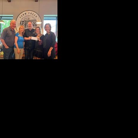 First Watch raises over $9,000 for Greater Hickory Cooperative ...