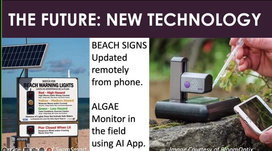 In summer, bacteria testing is constant at Madison-area beaches ...