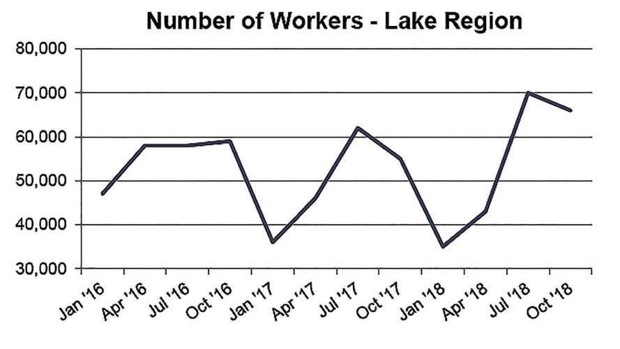 USDA releases farm labor statistics | Enterprise & Press | hngnews.com