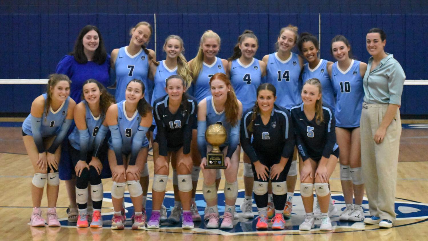 Wolves sweep Cardinals, remain undefeated in rivalry series | The Star ...