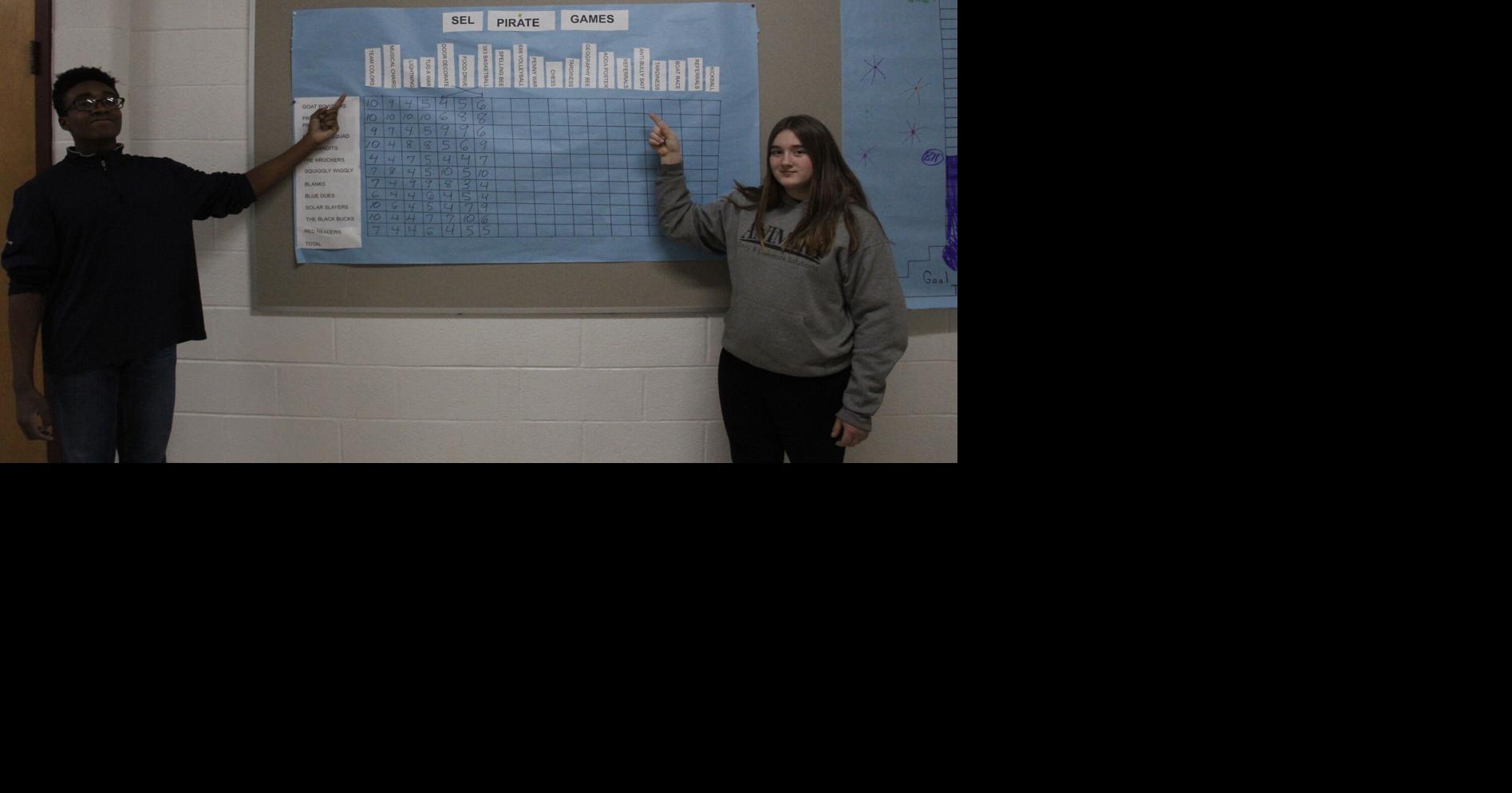 Waterloo Pirates compete in series of games and activities | Waterloo ...