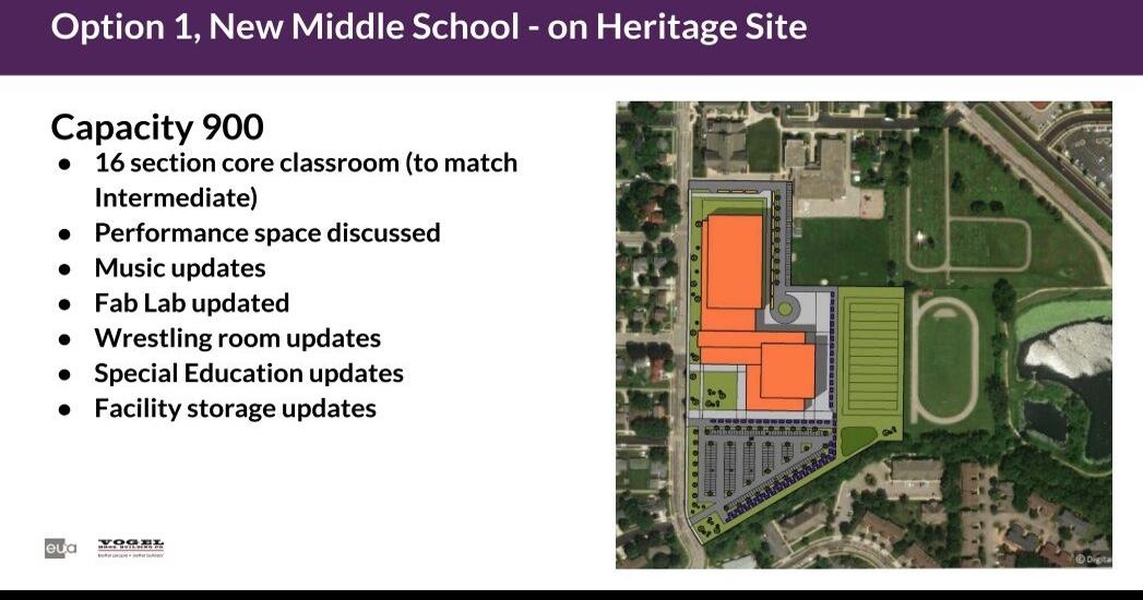 Waunakee school board chooses initial middle school design | Local ...