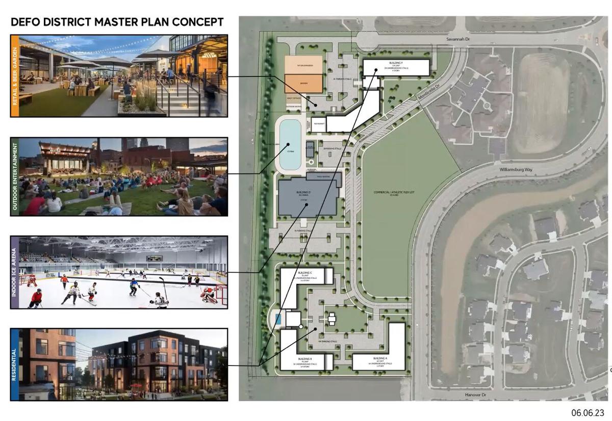 Entertainment district envisioned for DeForest | Business | hngnews.com