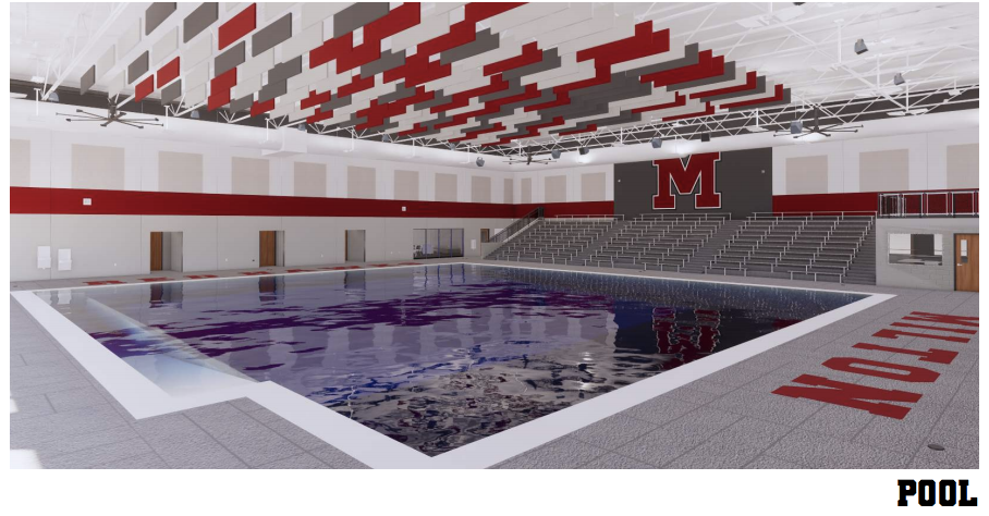 Swimming: Construction of new pool off to fast start | Milton Courier ...