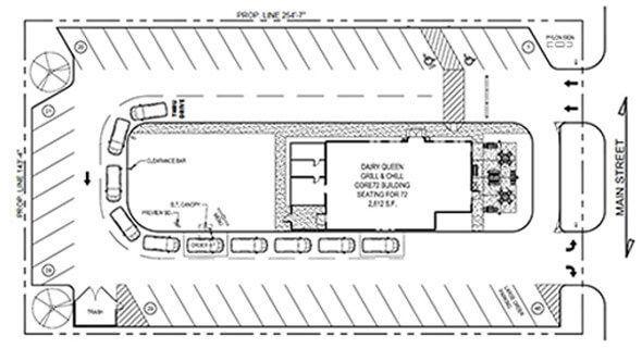 Approvals granted for fast food restaurant; next steps: land closing ...