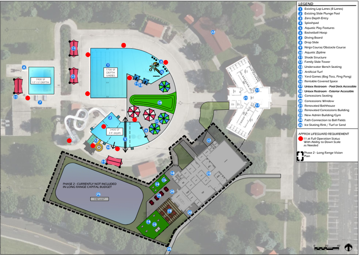Plans for Sun Prairie Family Aquatic Center renovations move ahead on ...